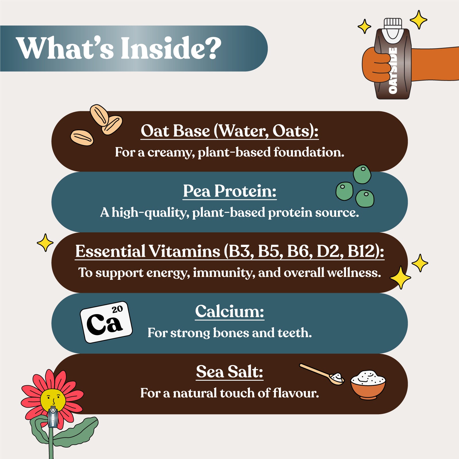 OATSIDE Chocolate Protein Oat Milk Drink 250ml x 24 (Exp: Dec 2025) – Oatside SG